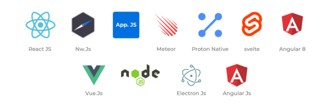Tesla Digital LLP - Modern Software Develpoment in India